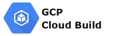 FortiDevSec - a comprehensive SaaS-based tool for software developers and DevOps